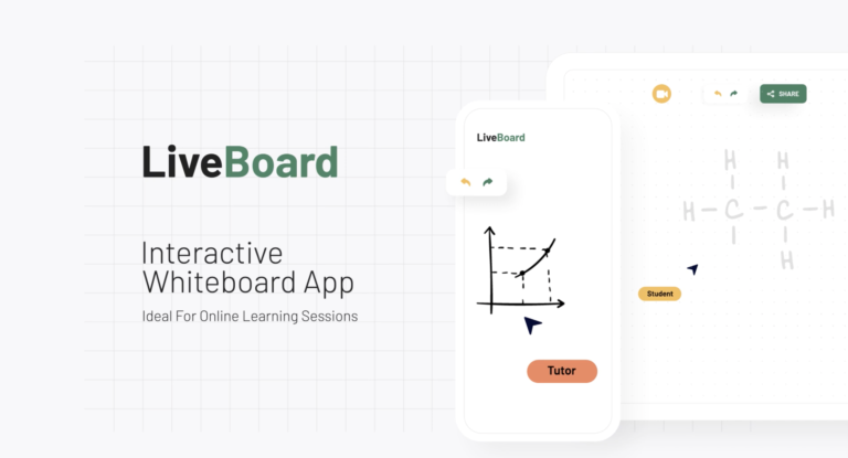 Top 9 Classroomscreen Alternatives: Which Online Digital Whiteboard is ...